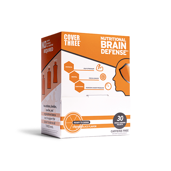 Products – Cover Three